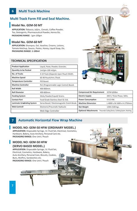 Tablet Packaging Machine At ₹ 250000 Tablet Packaging Machine In