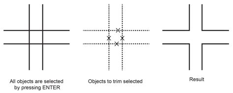 Trim Polylines Command Civilgeo Knowledge Base