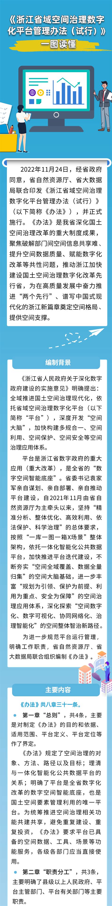 一图读懂《浙江省域空间治理数字化平台管理办法（试行）》