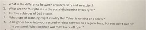 Solved 1 What Is The Difference Between A Vulnerability And