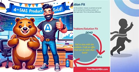 List Startup Curated By Keith Pieper Medium