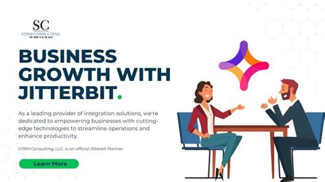 How To Get Control Of Your Data With Jitterbit Strm Consulting Llc