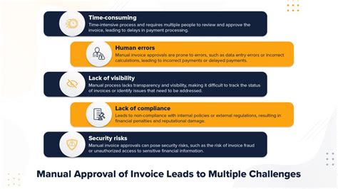 How Does Automated Invoice Approval Workflow Enhance Supplier Relationships Bautomate