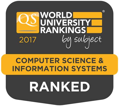 Msc In Computer Science
