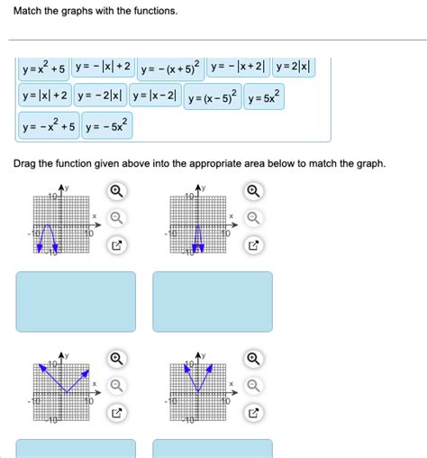 solved match the graphs with the functions