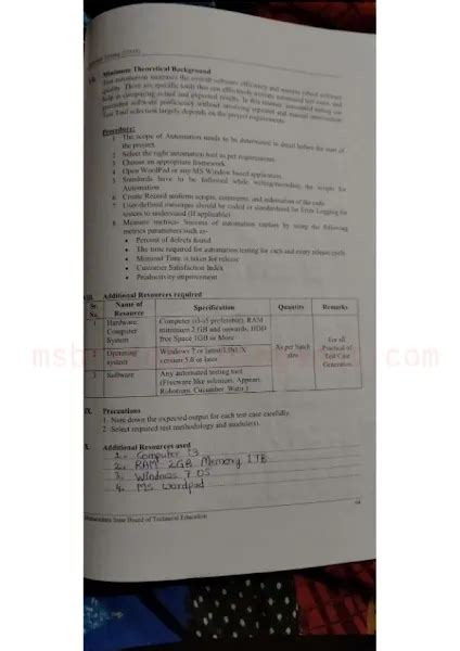 Software Testing Solved Manual Answers Pdf Ste Msbte 22518