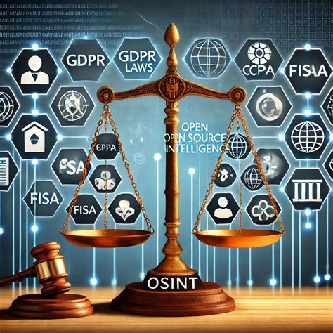 The Legal Implications Of Using Osint Open Source Intelligence Law