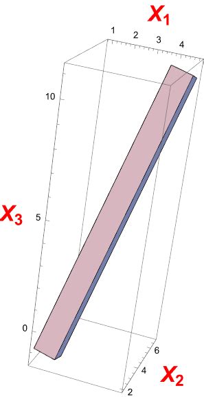 graphics3d extruding a geometric shape along a path mathematica