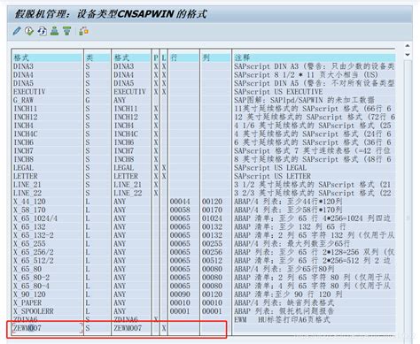 smartform页格式配置 smartforms 选择a6大小 csdn博客