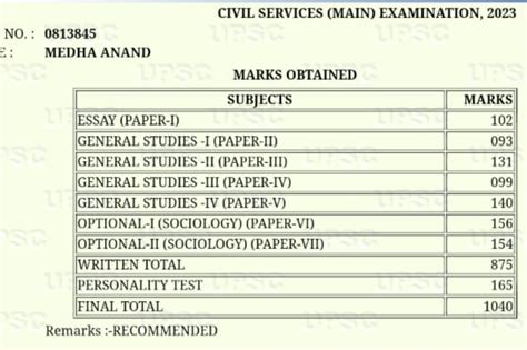 Medha Anand Cse 23 Air 13 Journey And Comprehensive Strategy