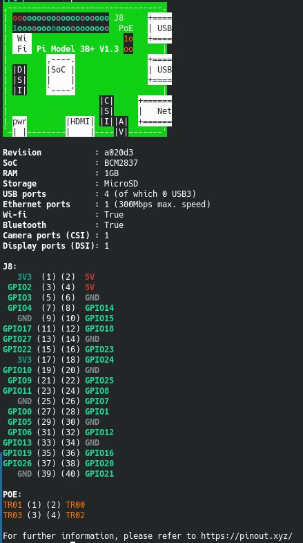 MisNotasLinux Blog Rpi Gpio Info From Console