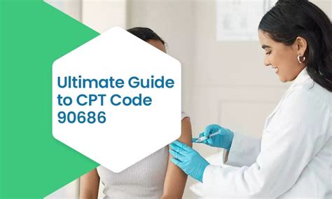 CPT Code Description Usage Scenarios Guidelines CPT Code Description Usage Scenarios Guidelines