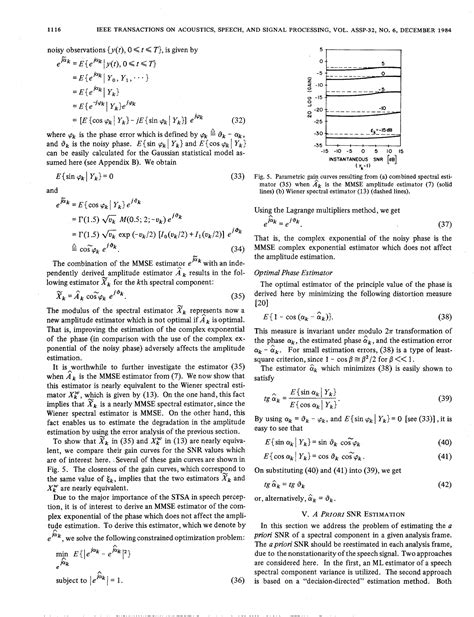 Speech Enhancement Using A Minimum Mean Square Error Short Time