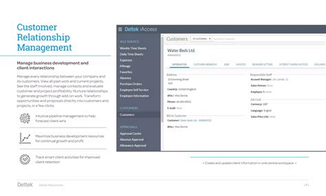 Deltek Maconomy Overview Brochure Ppt
