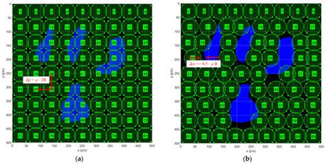 Mathematics Special Issue Advanced Graph Theory And Combinatorics