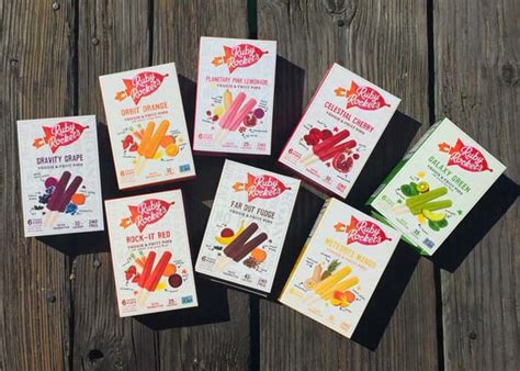 Ruby Rockets Launches Shareworthy Secrets Campaign Growco Capital