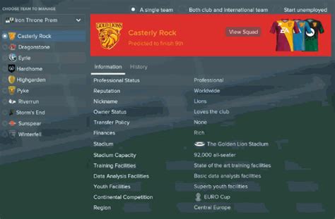 Fm 2018 Game Of Thrones Database