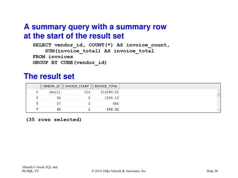 © 2014 Mike Murach And Associates Inc Ppt Download
