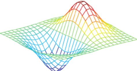The First Derivative Of A Gaussian As An Approximate Solution Of Download Scientific Diagram