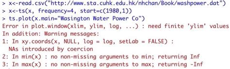 Solved I Want To Do A Time Series Plot But How Can I Solve