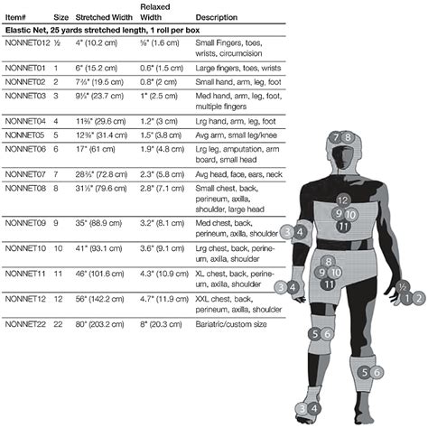Tubular Elastic Net Bandage Retention Netting All Sizes Medline