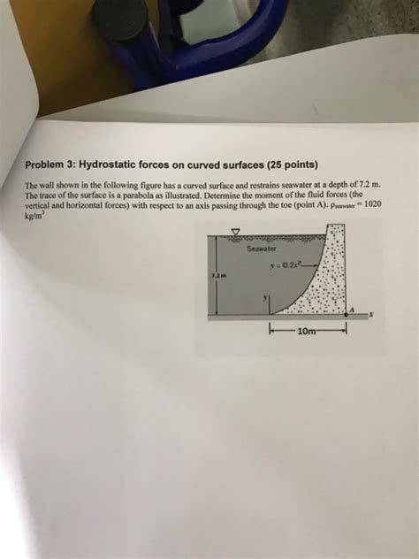 Solved Problem 3 Hydrostatic Forces On Curved Surfaces 25