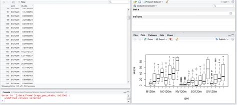 Assigning Name To Rows In R Stack Overflow