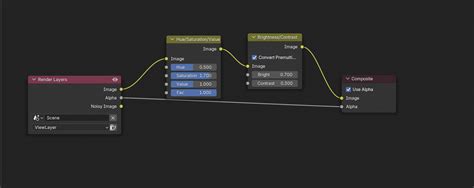 point clouds how to fix frames flicker on headless rendering on rtx a4000 blender stack