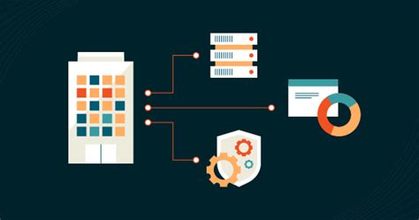 Azure活动目录是什么 Betway网页