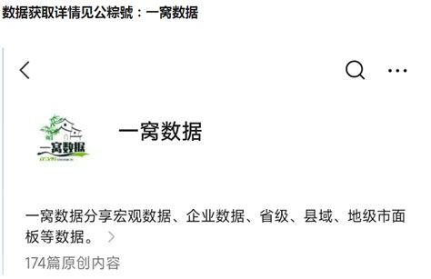 2000 2022年中国港口年鉴 数据 运输 码头