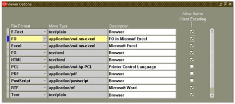 Oracle Plsql Reports Multi Sheet Excel Output Generation Utility Trinamix