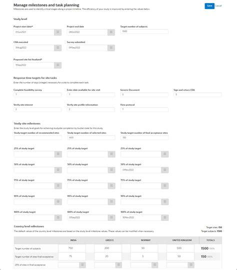 Defining Study Milestones