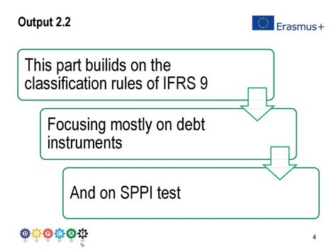 Ifrs 9 Business Model Sppi Test Ifrs 9 Financial Instruments Measurement Annual Reporting