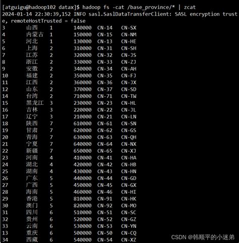 Dataxand数据同步（全量）datax数据同步 Csdn博客