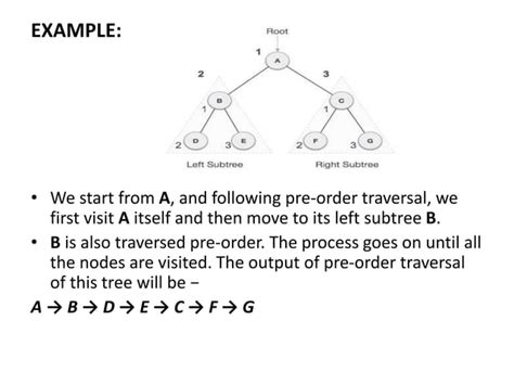 tree traversal techniques ppt