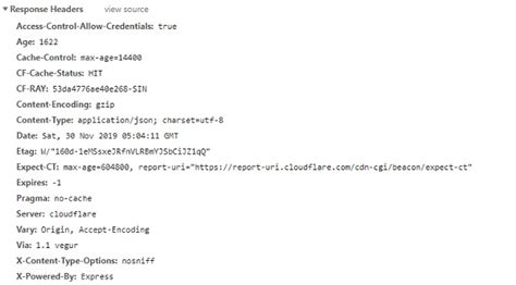 Requests Requests Headers