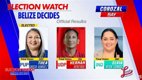 Belize Election 2025 Live Coverage Love Fm Election Watch Belize