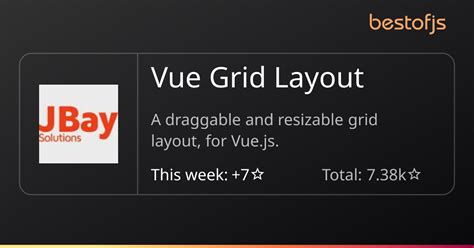 Best Of Js • Vue Grid Layout