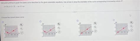 Solved Un Pointplotting To Graph The Plane Curve Described Chegg