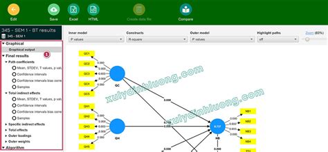 Phân Tích Pls Sem Algorithm Và Bootstrap Trong Smartpls 4
