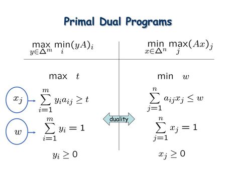 Ppt Totally Unimodular Matrices Powerpoint Presentation Free