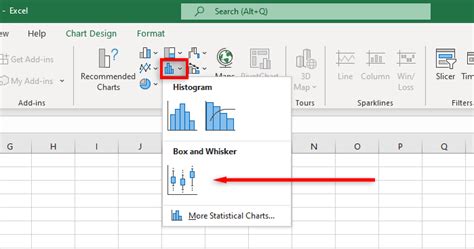 Come Creare Un Box Plot In Microsoft Excel