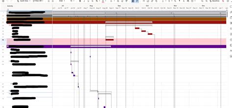 How To Change Task Bars Of Parent Rows In The Gantt Chart Smartsheet