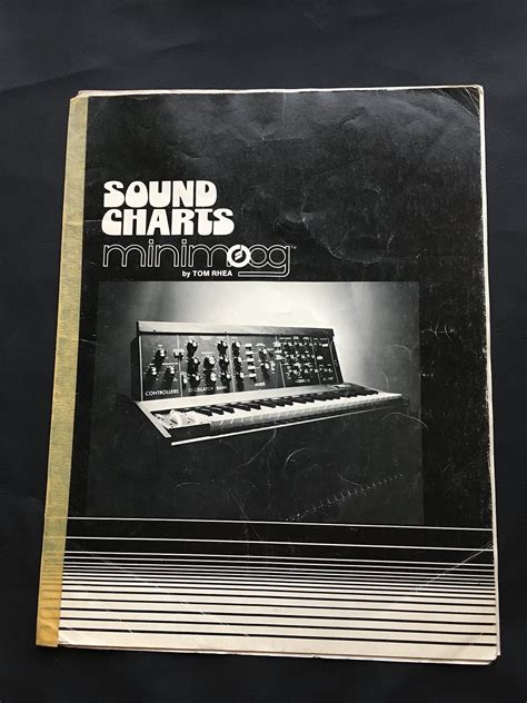 MATRIXSYNTH Minimoog Model D W Extras
