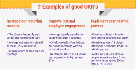 Useful Tips From 20 Sales Pros To Help You Set Winning Sales Goals Using Okrs Databox