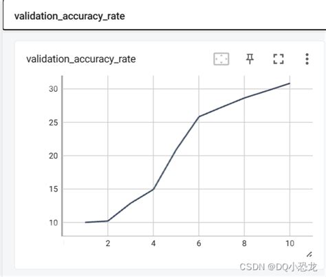 Cifar10 分类模型完整套路 Csdn博客