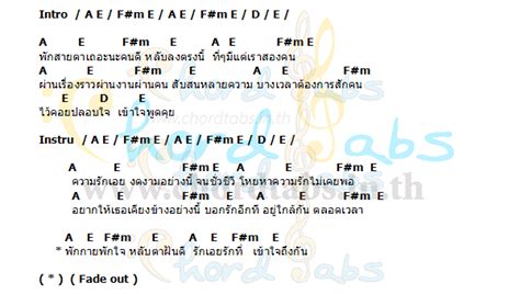 คอร์ดตลอดเวลา พงษ์สิทธิ์ คัมภีร์ คอร์ดเพลงตลอดเวลา พงษ์สิทธิ์ คัมภีร์ คอร์ดกีต้าร์ตลอดเวลา
