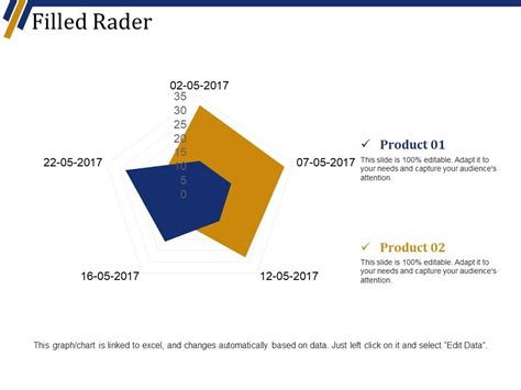 Filled Rader Ppt Powerpoint Presentation Show Brochure