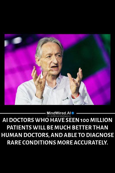 Mindwiredai On Linkedin Ai Chatgpt Aitools Openai Aitips