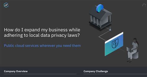 Public Cloud Services Wherever You Need Them Ati Application Development System Integration